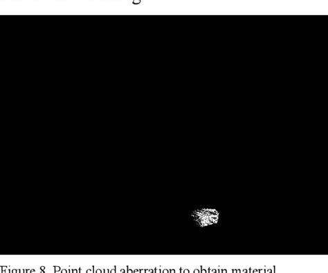 Figure 8 From Material Location And Stacking Detection Method Based On Lidar And Camera Fusion