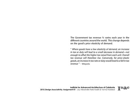 Designing Associativity Assignment 01data Visualization Iaac Blog