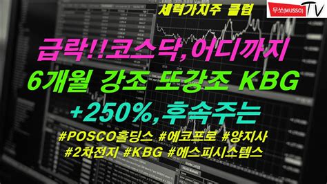 주식 0420 코스닥 급락은 어디까지6개월간 강조한 Kbg250후속주는 Posco홀딩스 에코프로 양지사 2차전지 Kbg 에스피시스템스 세력가치주