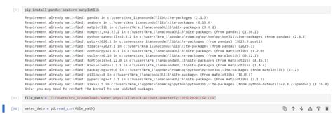 Data Visualization Using Geopandas In Python Iaac Blog