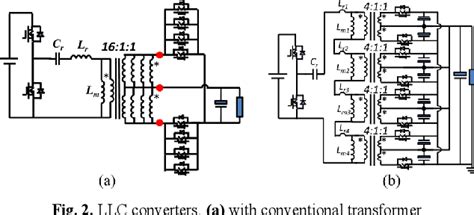 Figure 2 From Three Phase Interleaved Llc Resonant Converter With