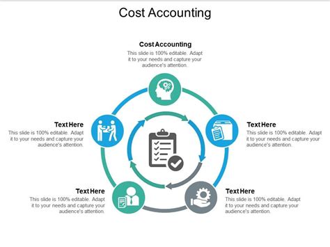 Cost Accounting Ppt Powerpoint Presentation File Infographic Template Cpb Powerpoint Design