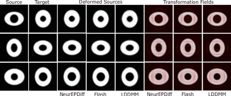 Examples Of Registration Results On 2d Synthetic Data Left To Right
