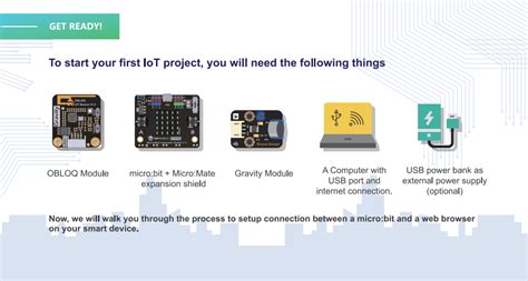 Iot Starter Kit For Microbit