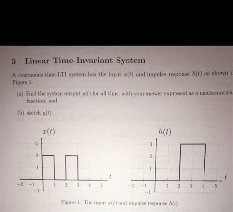 Solved Linear Time Invariant System A Continuous Time Lti