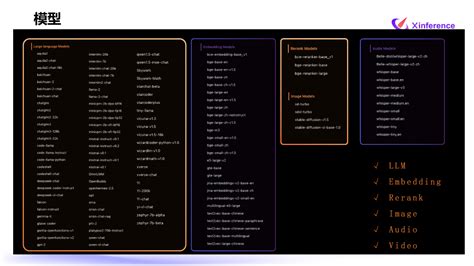 Xinference：企业级大模型推理和部署平台 知乎