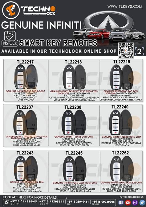 E AC D Genuine Smart Proximity Remote Key G