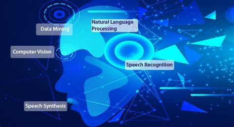 The New Era Of Free Multimodal AI A Year After ChatGPT
