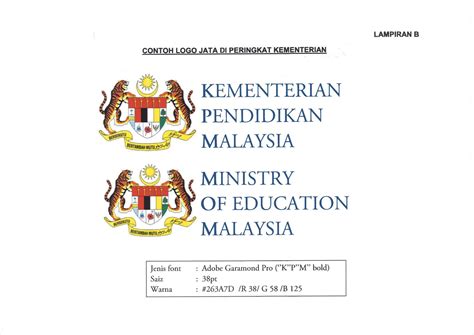 Penggunaan Jata Negara Ganti Logo Kpm Pendidik2u