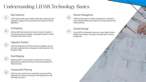 Lidar Schematic Laser Imaging Detection Representation Ppt Sample St Ai