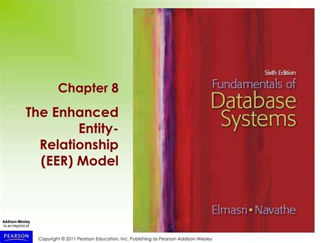 Ppt Enhanced Entity Relationship Model Subclasses Inheritance And Constraints Powerpoint