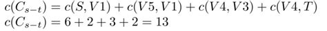 Discovering The Maxflow Mincut Theorem A Comprehensive And Formal Approach Towards Data Science