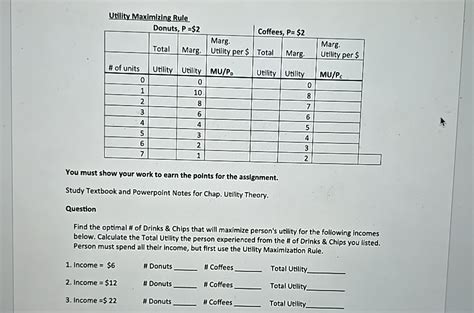 Solved Utility Maximizing Rule Table[[donuts P 2 Coffees P