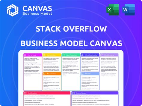 Stack Overflow Business Model Canvas