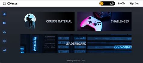 Sayali Sachin Chorge On Linkedin Qnexus Educationinnovation Digitallearning