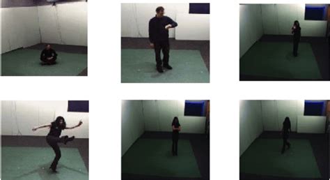 Examples Of Human Activities In The Ixmas Dataset Download Scientific