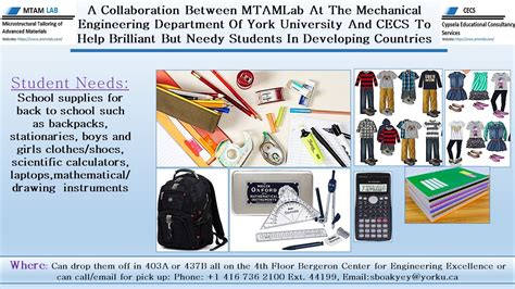 Advanced Materials Research Lab Pspp Research Group