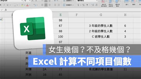 excel 如何計算項目個數？教你善用 count 函數統計數量 蘋果仁 果仁 iphone ios 好物推薦科技媒體