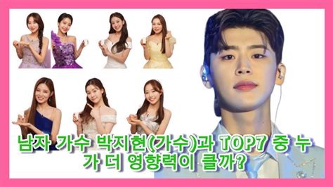 남자 가수 박지현가수과 Top7 중 누가 더 영향력이 클까 Youtube