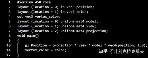 用python和opengl探索数据可视化(三维篇) 你好,坐标轴 知乎 用python和opengl探索数据可视化(三维篇) 你好,坐标轴 知乎
