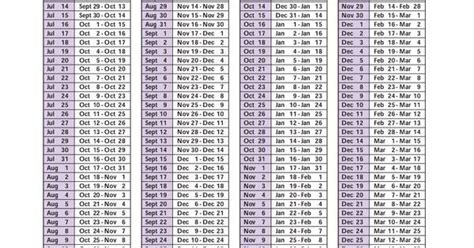 Printable Depo Provera Calendar Printable Templates