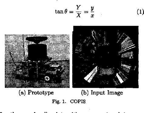 Figure 1 From Real Time Omnidirectional Image Sensor For Mobile Robot Navigation Semantic Scholar