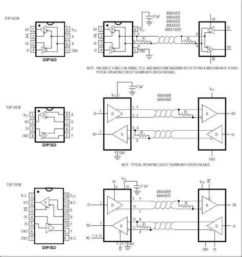 Max485ecsa T Analog Devices Datasheet Pdf And Technical Specs