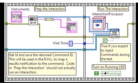 Winners Announcement For The Labview And Test Automation Beginners Course Element14 Community
