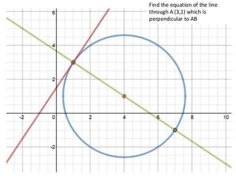 Desmos Calculator Examples Pptx Physics Science