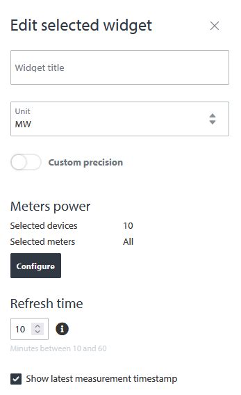 Power Widget Leanheat Monitor