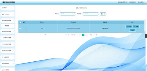 Ssm毕设项目课堂在线教育系统gy0v0（javavuemybatismavenmysqlsprnig） Csdn博客