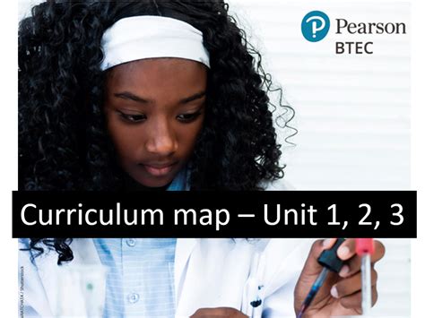 Btec Applied Science Aaq Curriculum Map Teaching Resources