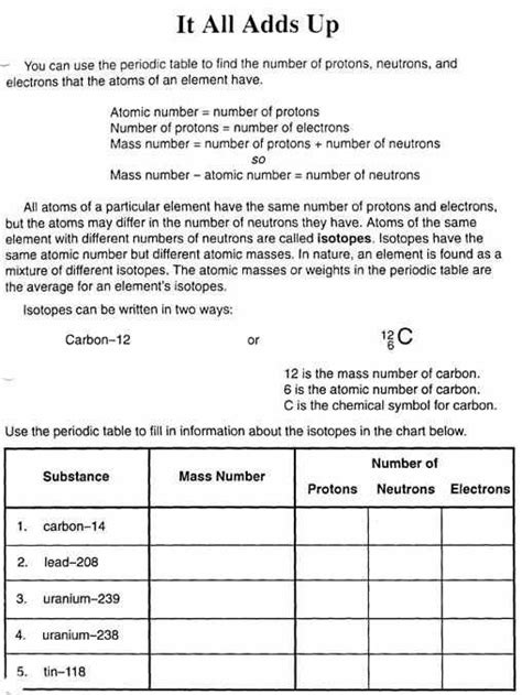 Chemistry Worksheets Isotope Notation Answer Key
