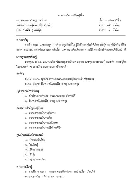 แบ่งปัน แผนการสอน ใบงาน อื่นๆ รายวิชา ไทย สังคม Facebook