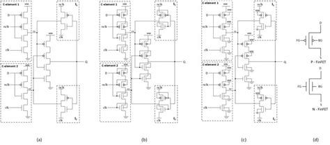a full protected soft error tolerant latch using a mosfet b short