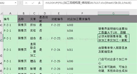 使用vlookup与hyperlink函数hyperlink和vlookup一起使用 Csdn博客