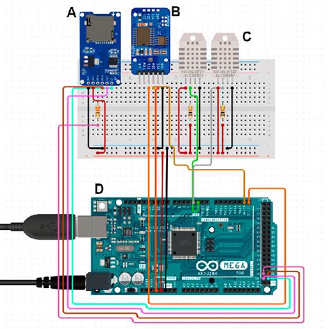 Figure 1 From Arduino Based Microclimate Monitoring System For Tropical Greenhouse Semantic Figure 1 From Arduino Based Microclimate Monitoring System For Tropical Greenhouse Semantic