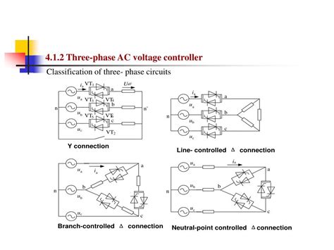 PPT Chapter 4 AC To AC Converters PowerPoint Presentation Free Download ID 5660389
