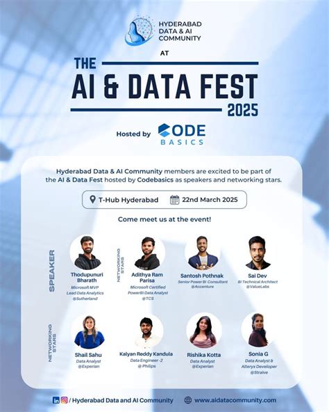 Hyderabad Data And Ai Community Hdac Has Been Invited To The
