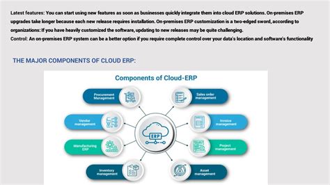 Ppt How Cloud Erp Solutions Can Transform Your Business Digitally Powerpoint Presentation Id