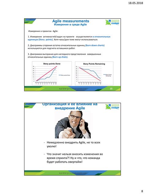17052018 Agile Meets Pmbok Pdf 17052018 Agile Meets Pmbok Pdf