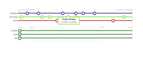 18 Javascript Horizontal Timeline Examples Onaircode