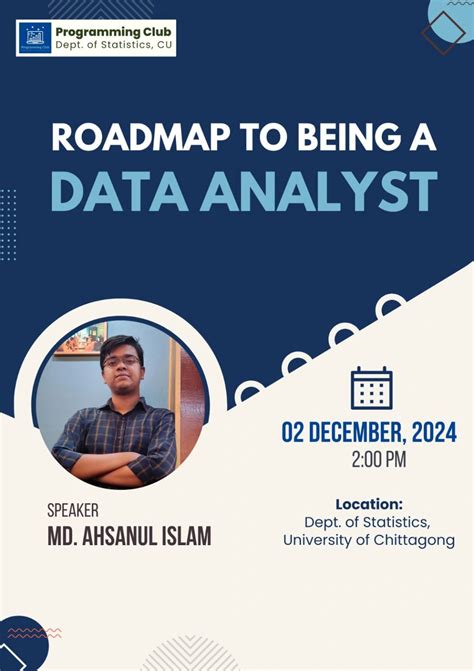 Programming Club Dept Of Statistics Cu On Linkedin Hello Dear Programmers We Are Thrilled