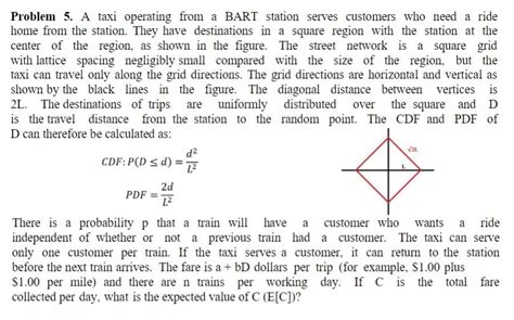 Solved Problem 5 A Taxi Operating From A Bart Station