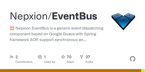 Github Nepxioneventbus 💢 Nepxion Eventbus Is A Generic Event Dispatching Component Based On