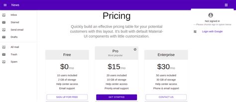 Github Mcasteller Mern Boilerplate Mern Stack Project Example