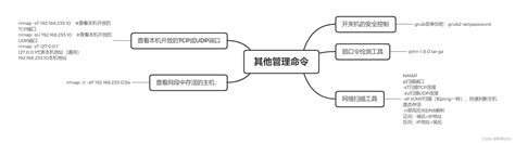 系统安全及应用安全管理应用安全 Csdn Csdn博客 系统安全及应用安全管理应用安全 Csdn Csdn博客