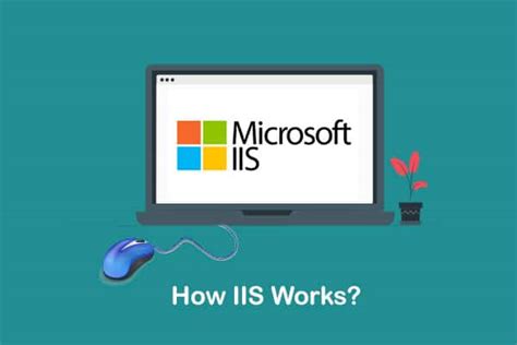 What Is Internet Information Services How IIS Works N Host