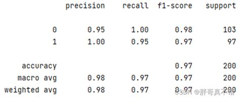 Python实现ssa智能麻雀搜索算法优化lightgbm分类模型lgbmclassifier算法项目实战ssa Lightgbm Csdn博客