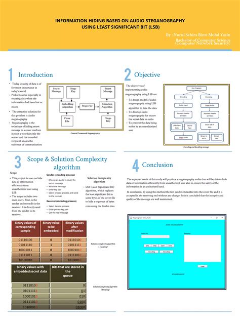 Audio Steganography Using Lsb Pdf Digital Audio Computer Software And Applications